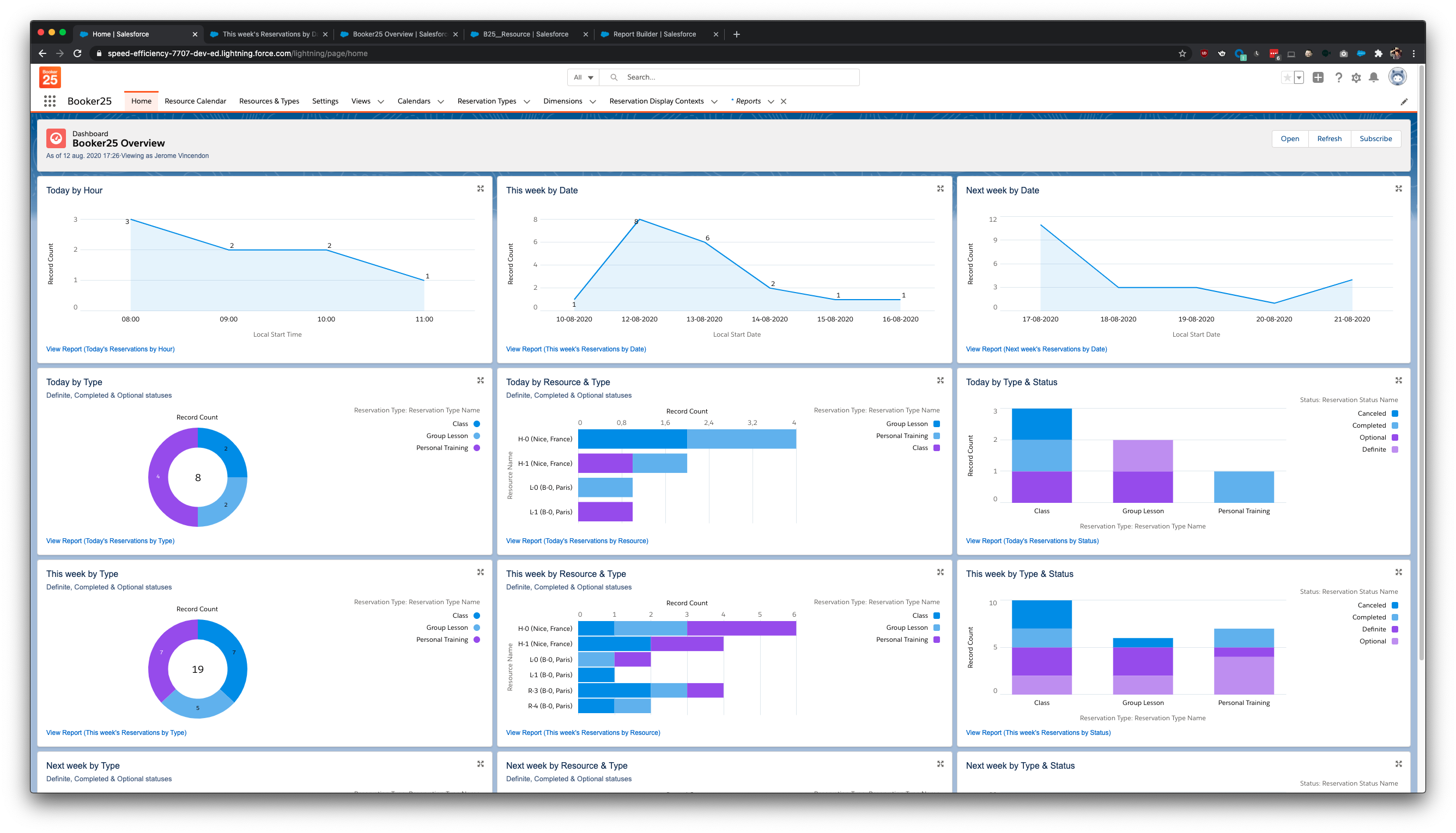 Assign the Dashboard Home Page